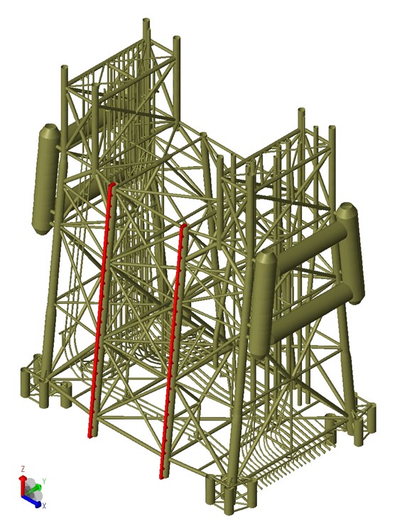 SACS – Structure Analysis Computer System – OFS ENGINEERING COMPANY LIMITED